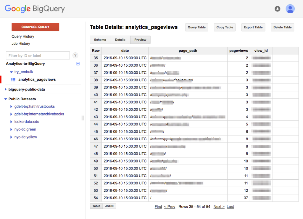 Embulkを使ってGoogle アナリティクスのデータをBigQueryに転送する方法 | 株式会社プリンシプル